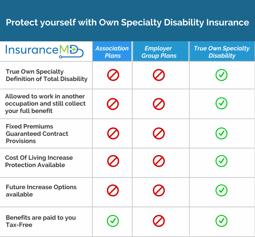 Group_Vs_Individual_Disability_Insurance-1 | InsuranceMD
